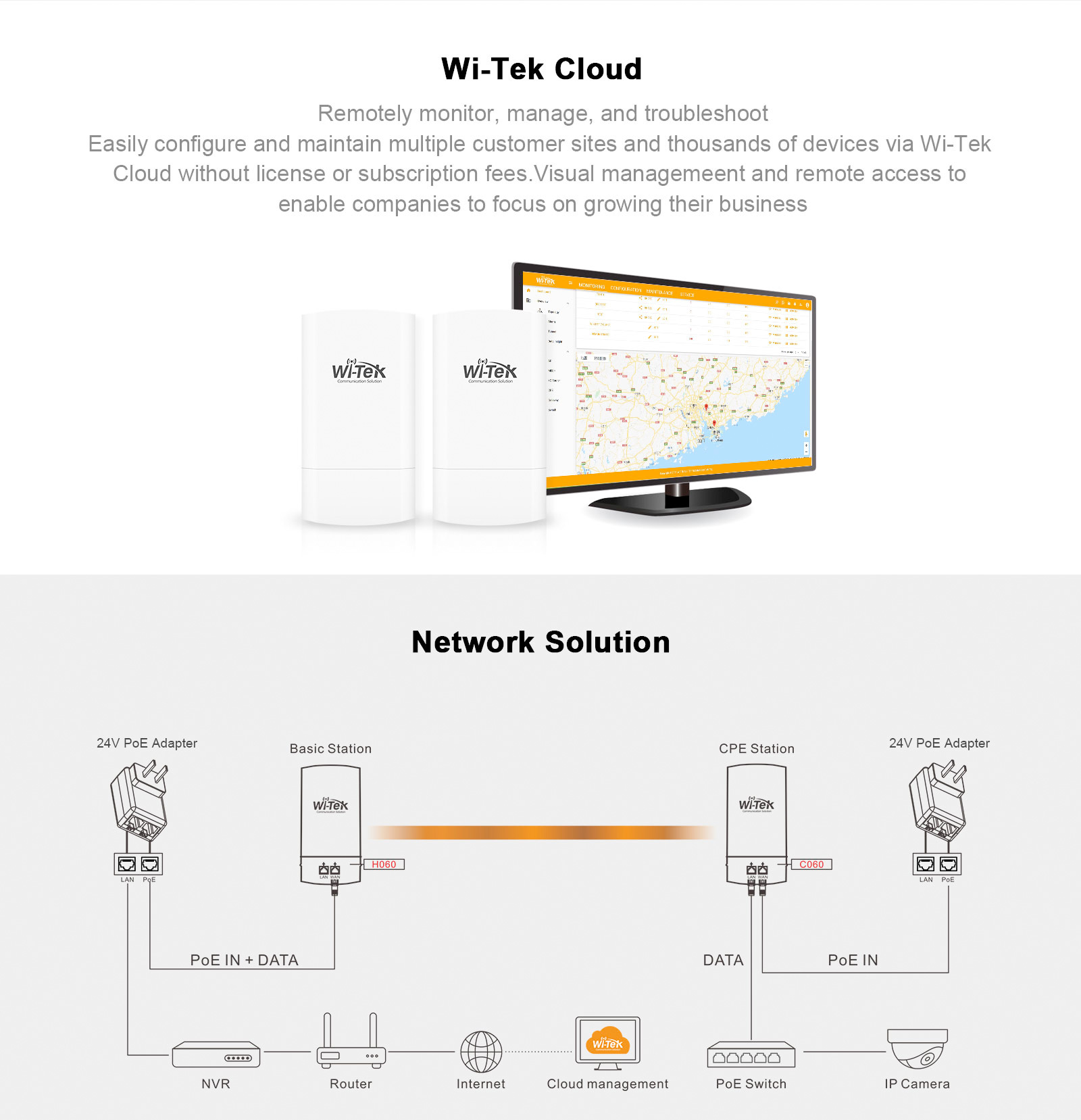 PAR CPE PARA CCTV 2.4 300M 2KM WI-TEK WI-CPE111-KIT | KAPS Camaras de Seguridad Redes Alarmas ...